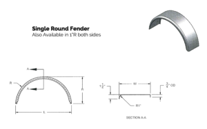 Single Round Fender | Flexco Products